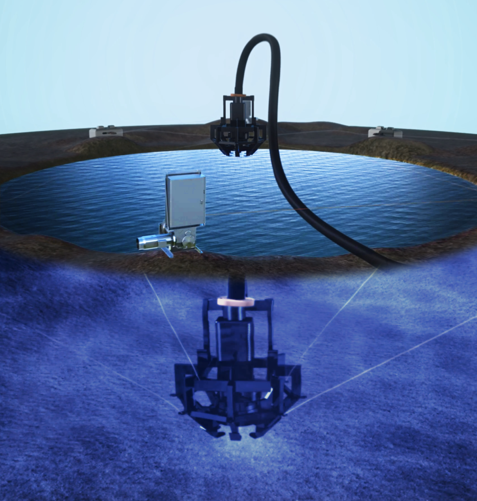 Dredge Sales and Rentals